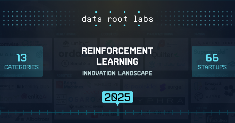 The State of Reinforcement Learning in 2025 - DataRoot Labs