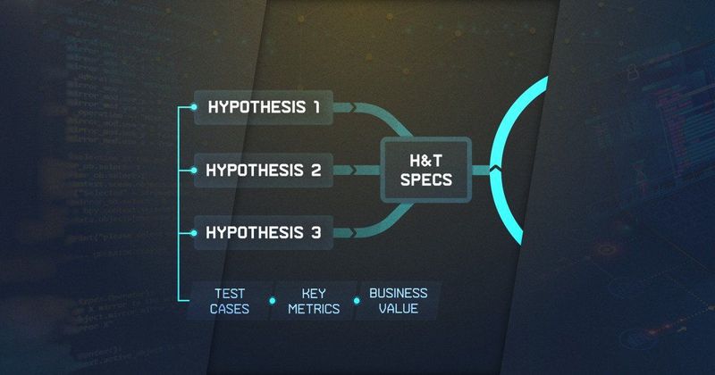 AI-Powered MVP Development - DataRoot Labs AI-Powered MVP Development - DataRoot Labs
